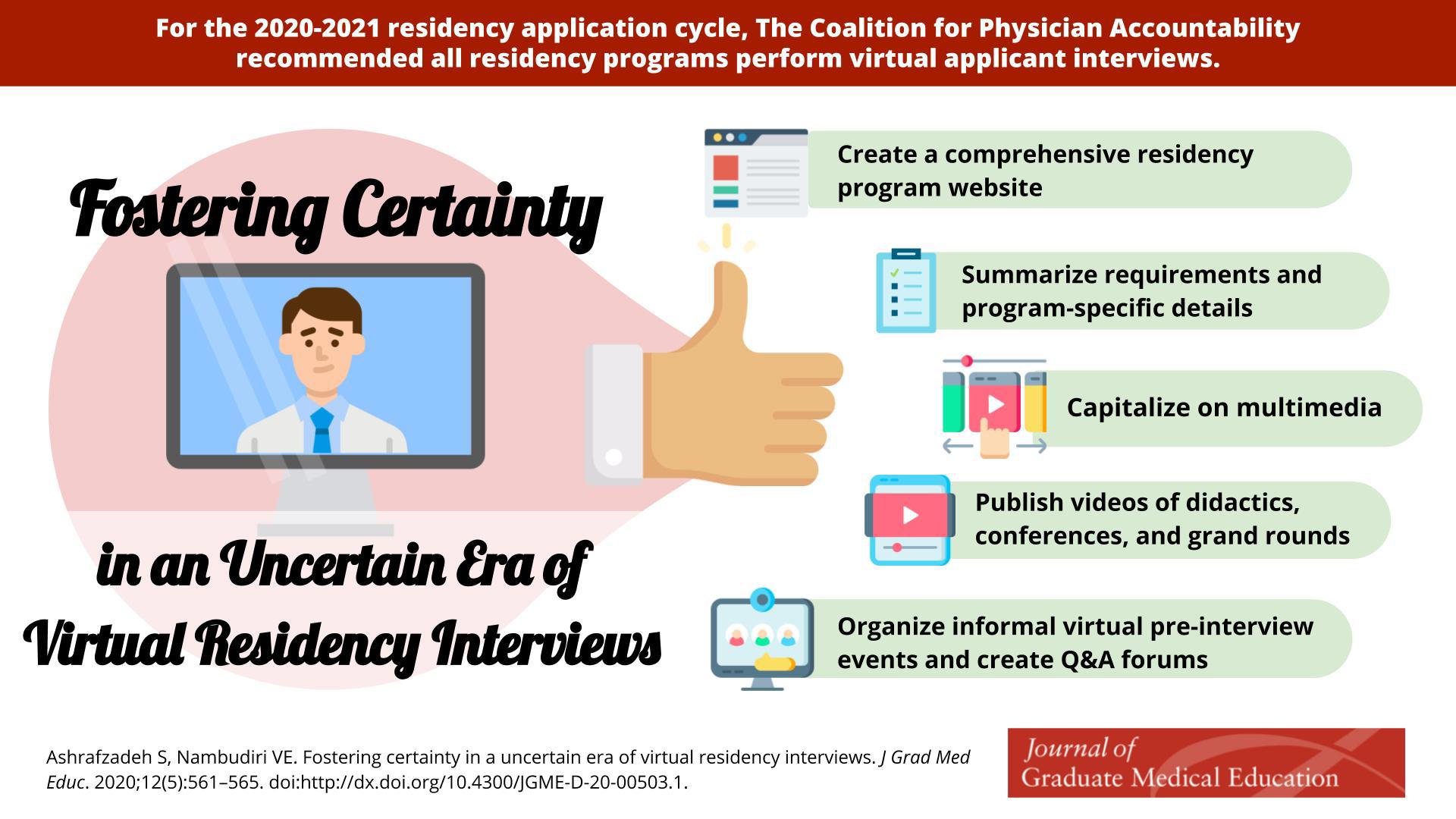 Journal Notes: Visual Abstracts at JGME