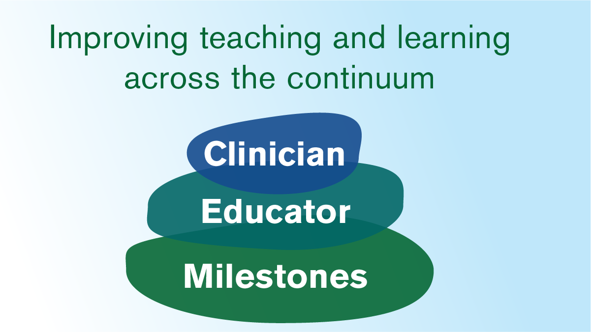 New Clinician Educator Milestones Provide Pathways for Professional ...