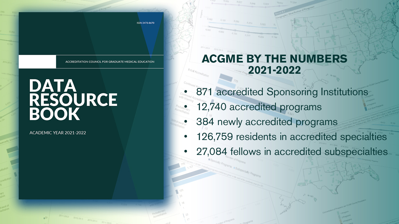 ACGME Releases 2021-2022 Statistics on Graduate Medical Education ...